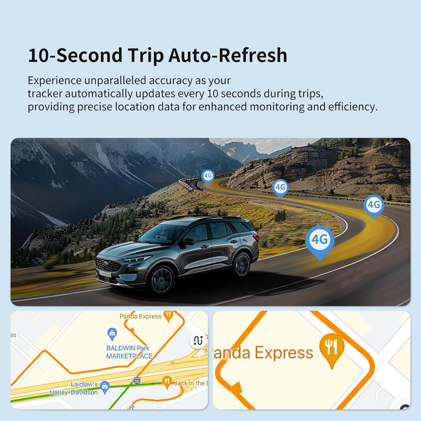 GPS Car Tracker, Smallest 4G OBD Size, Route History, Speeding Monitor ...